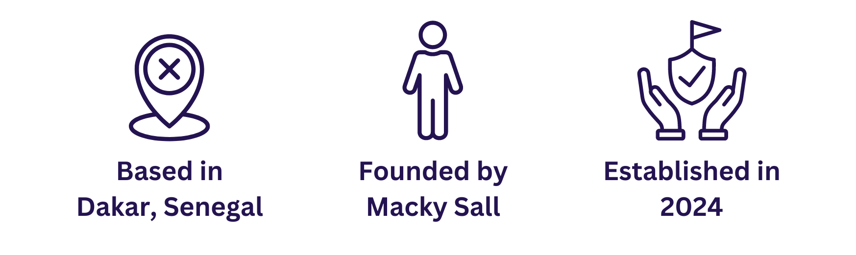 ABOUT US – Macky Sall's Foundation